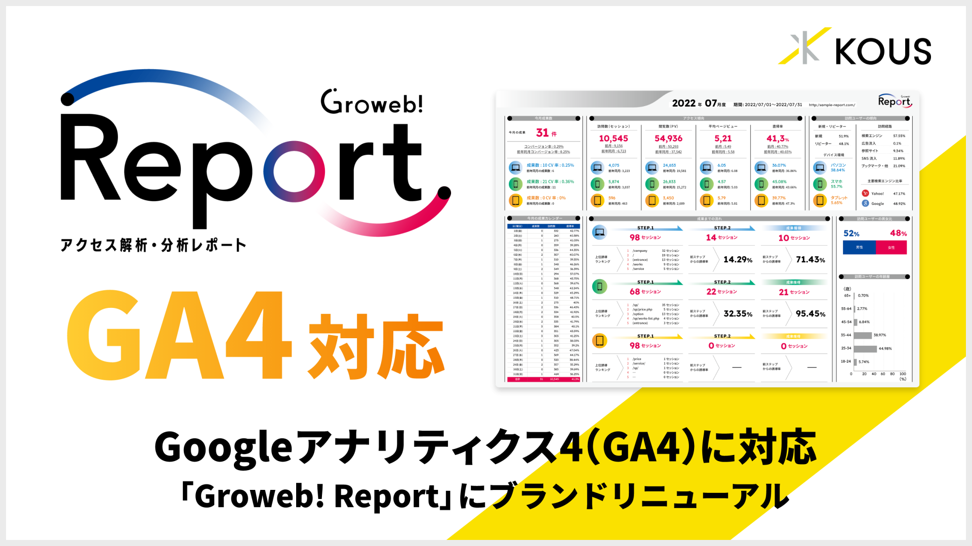 Groweb! Factory | 成果につながるWebサイト制作サービス